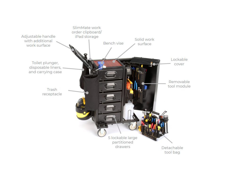 Secure Rolling Tool Cart | The H30 Cart From Mobile-Shop