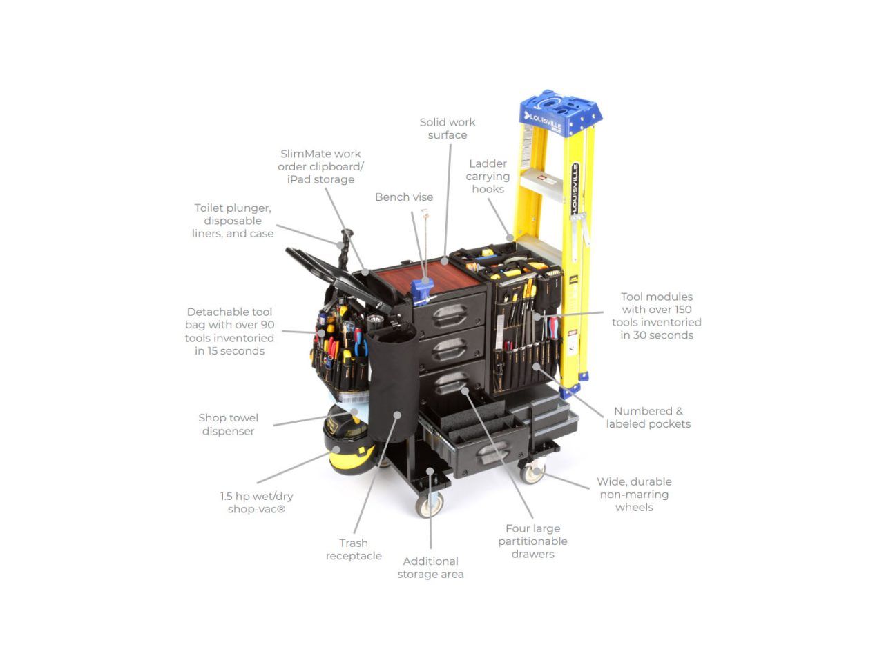 Preventative Maintenance Rolling Tool Carts | Mobile-Shop